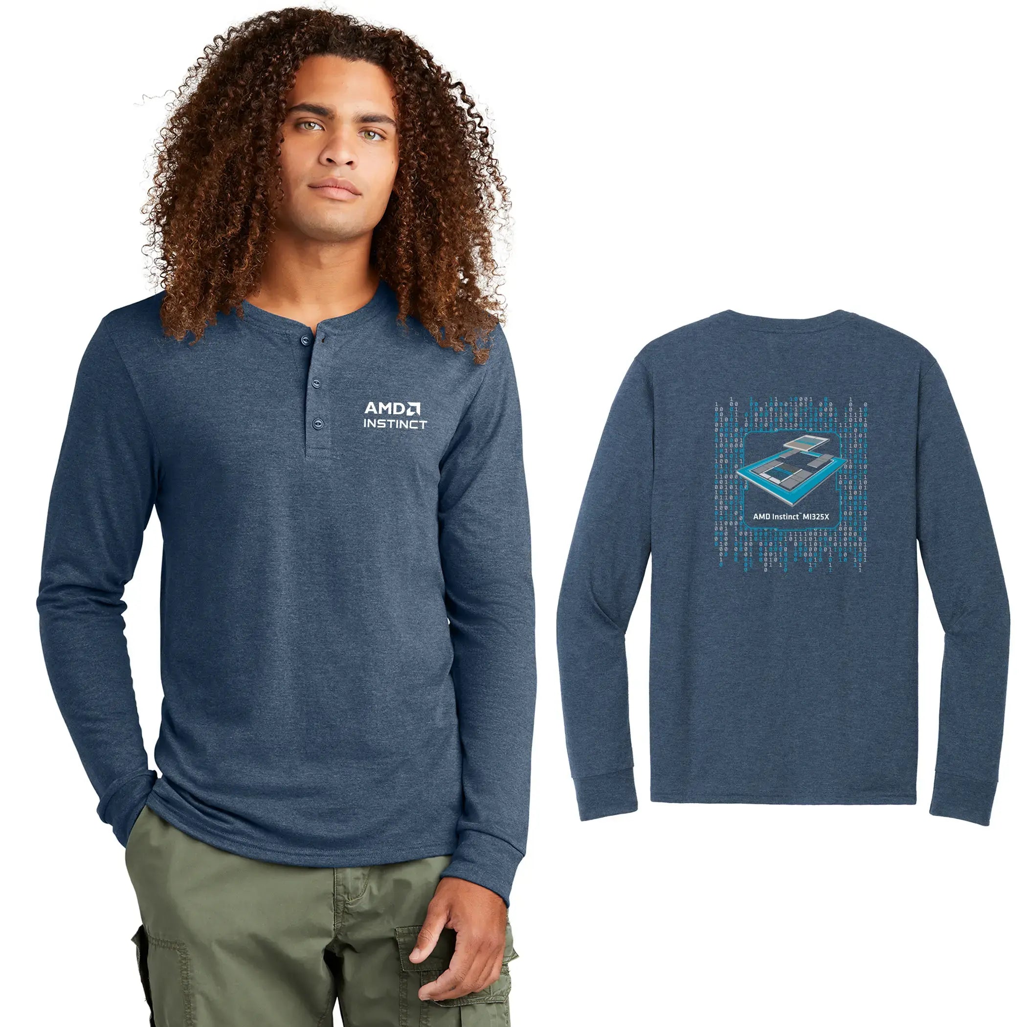 AMD MI325X Gift – AMD Custom